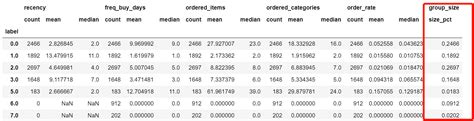 Python Python Csdn