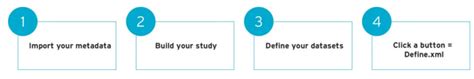 Visual Define Xml Editor Clinical Trials Arena