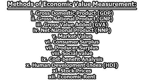 Methods Of Economic Value Measurement Economic Value Of Consumer
