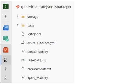 Automating Deployment Of Python Spark Scripts Into Databricks Using