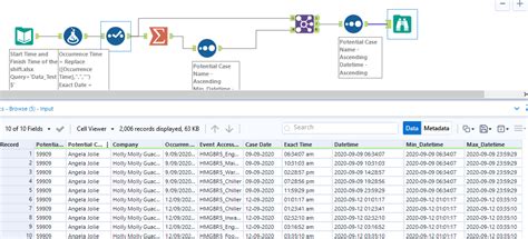 solved start time and end time from a data set alteryx community