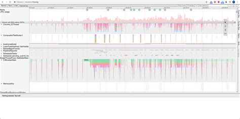 All Python Debugging Tools You Need To Know In 2020 By Tian Gao The Startup Medium