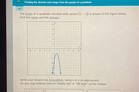 Finding The Domain And Range From The Graph Studyx