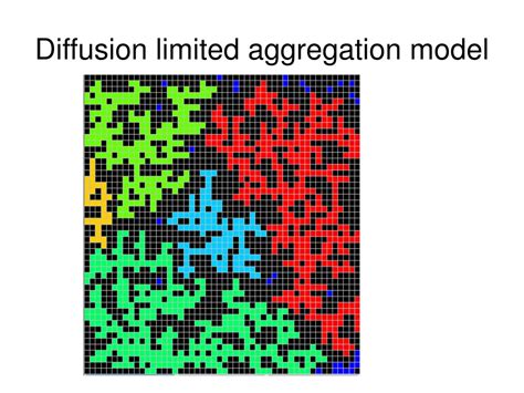 Ppt Diffusion Limited Aggregation Fractals Powerpoint Presentation