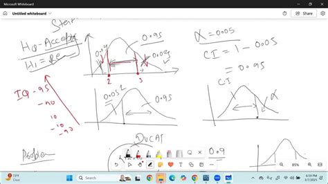 Hypothesis Testing Z Test And T Test Youtube