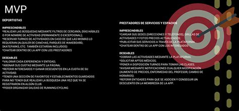 Training Point On Behance Training Point On Behance