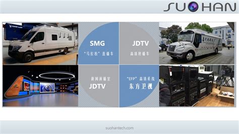 超高清转播车 Suohantech