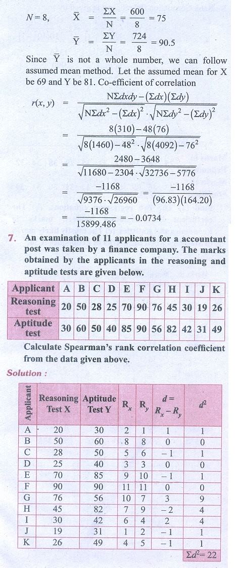 Exercise Spearmans Rank Correlation Coefficient Problem Questions With Answer Solution