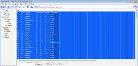 Digital Planet Extract Data From A Web Page Into An Excel Spreadsheet