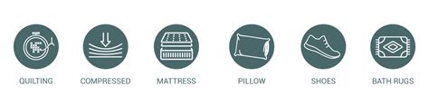 Visco Elastic Foam Memory Manufacturers Flexipol