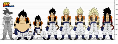 Dbr Gogeta V3 By The Devils Corpse On Deviantart