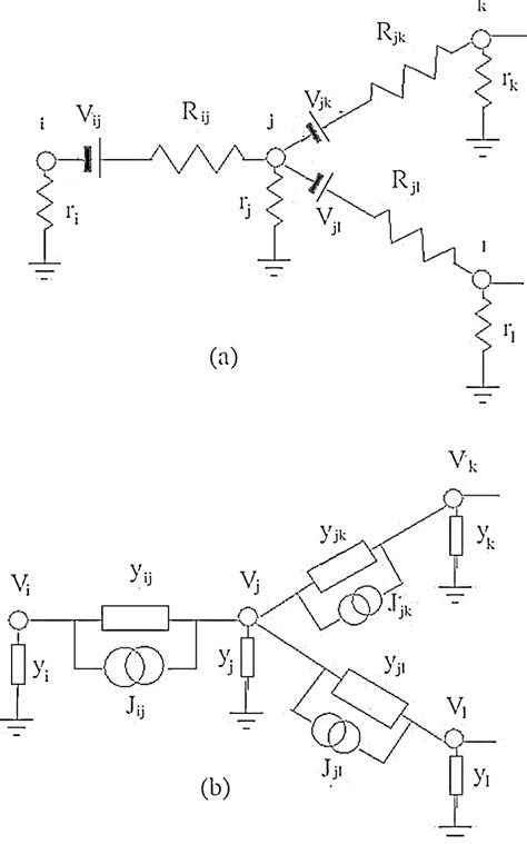 9 Two Widely Used Electrical Grid Models A Mesh Impedance Method