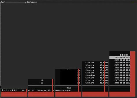 How To Use In Tview · Issue 321 · Mum4ktermdash · Github