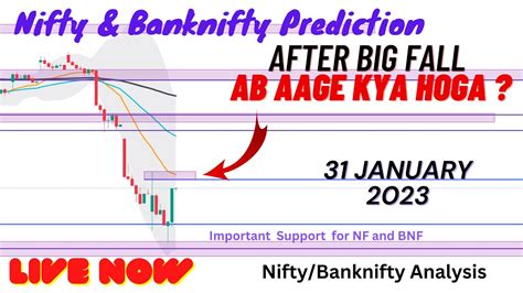 Nifty Prediction And Bank Nifty Analysis For Tuesday 31 January 2023