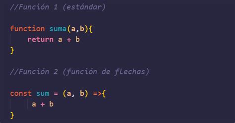 Funciones En Javascript Alura Cursos Online