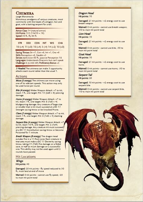 Wondrous Boss Fights Monstrosities Dungeon Masters Guild Dungeon