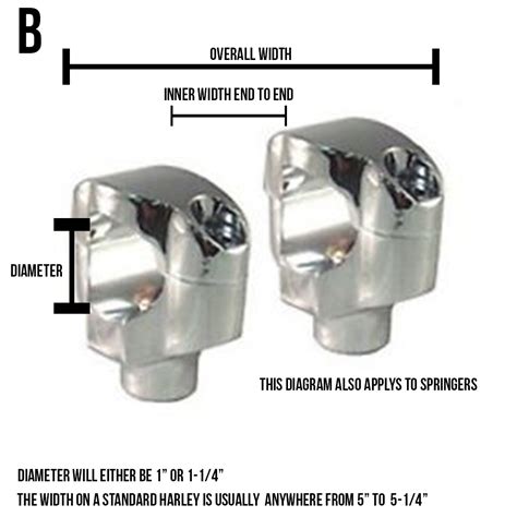 Factory47 Harley Davidson Risers