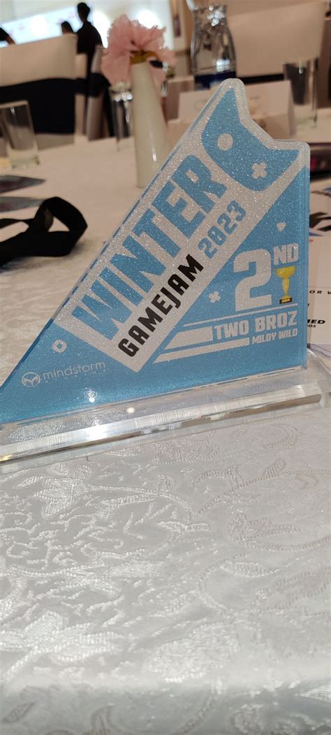 Haris Riaz On Linkedin Gamejam Gamedevelopment Achievementunlocked