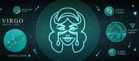 Gemstones For Virgo