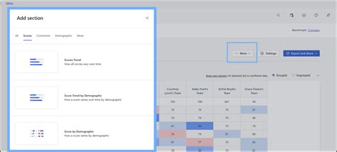 Использование отчета Viva Glint тепловой карты Microsoft Learn