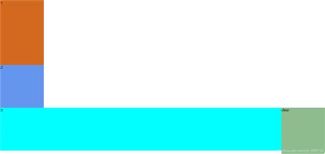Css中clear“清除浮动”的作用原理css Clear作用 Csdn博客