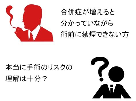 外科治療 ピクトグラムでわかる呼吸器内科