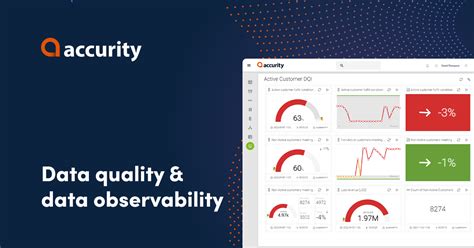 Data Quality Data Observability Accurity Platform