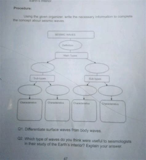 Tarths Intenor Procedure Using The Given StudyX