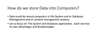 DBMS Introduction Pptx DATA BASE MANAGEMENT SYSTEMS PPT