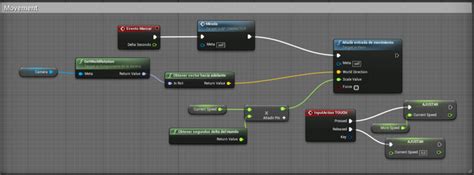 Need Help With Blueprints Pickupdrop Objects Event Tick