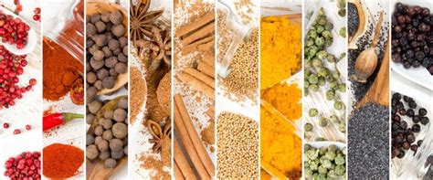 Flavor Masking Agents Market Segment And Industry Growth By Forecast To