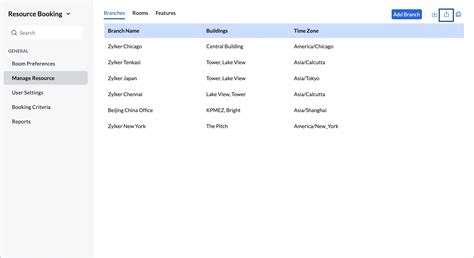 Manage Resources Zoho Calendar