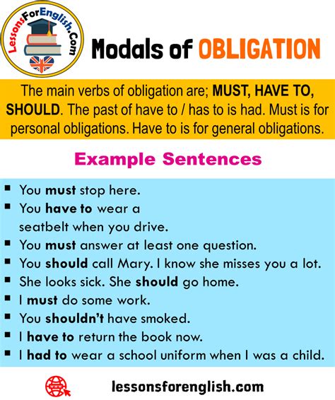 Pin On Modals In English