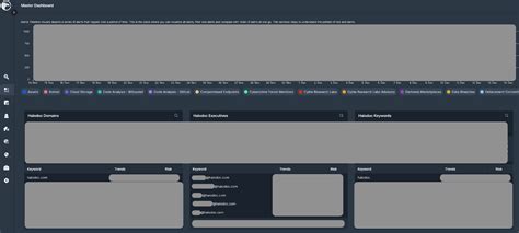 Cyber Security Cyber Threat Intelligence