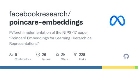 GitHub Facebookresearch Poincare Embeddings PyTorch Implementation