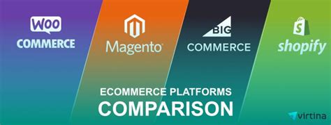 Opencart Vs Woocommerce A Complete Comparison 2025 Favstheme