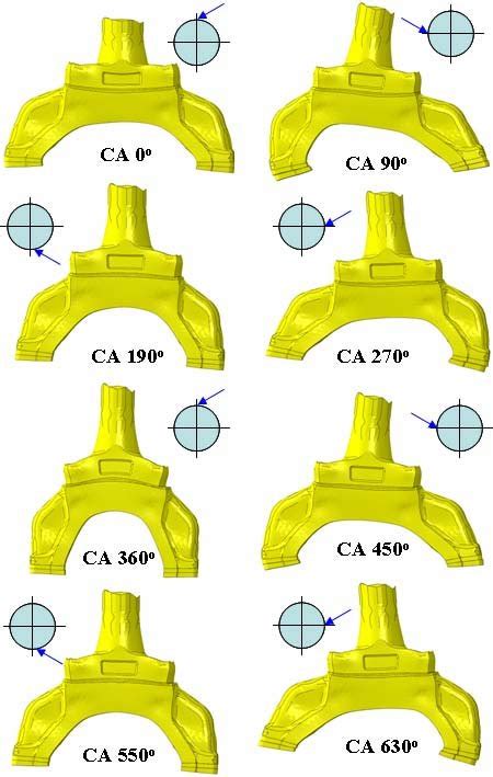 Deformed Shape Of The Connecting Rod Download Scientific Diagram