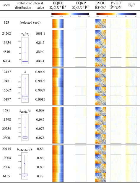 Compact Proofs of Model Performance via Mechanistic Interpretability