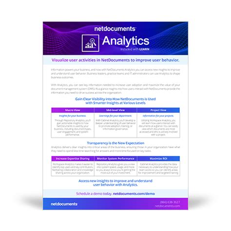 Analytics And Insights With Document Management Netdocuments
