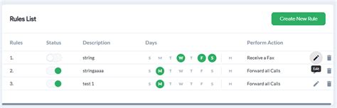 Time Based Call Routing How To Configure Time Of Day Routing Time