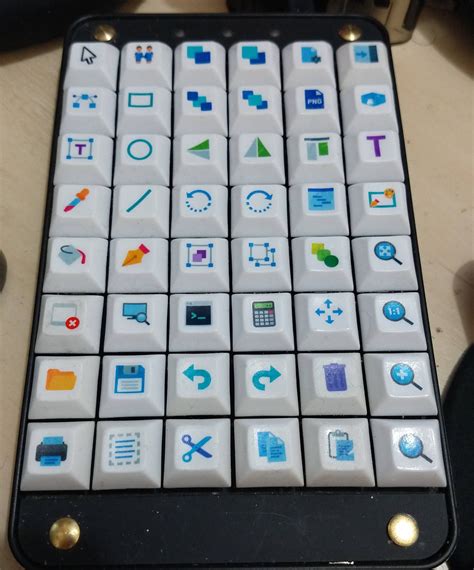 Shortcuts Keyboard For Inkscape R Inkscape