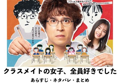 Dorama