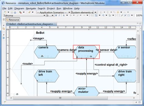 The Result Of The Filtering Query System Elements Which Are