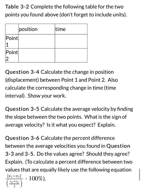 Solved Activity Calculating Average Velocity In This Chegg Com