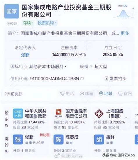 国有六大行集体出资！国家大基金三期成立