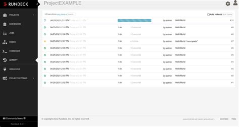Jobs Continue To Run After Service Restart · Issue 7139 · Rundeckrundeck · Github