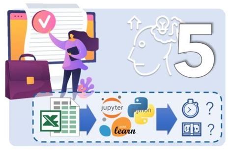 Course Part 5 Machine Learning Big Data Machine Learning And Ai In Construction