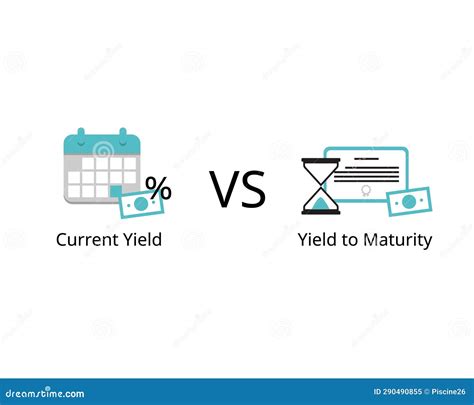 Ytm Yield To Maturity Acronym Business Concept Background Royalty Free Stock Image