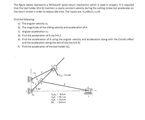 Answer In Matlab Code Like Suchclearclctheta