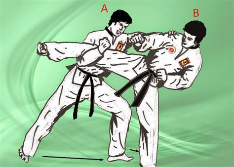 Ps Garuda Jisai Teknik Bantingan Teknik Olahraga Topertandingan Pencak Silat